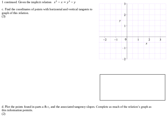 Solved 1. Given the implicit relation x2 - x = y3 - y a. | Chegg.com
