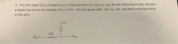 Solved 2. Plot the input (VIN)/output (Vout) characteristics | Chegg.com