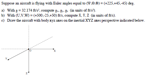 Suppose an aircraft is flying with Euler angles equal | Chegg.com