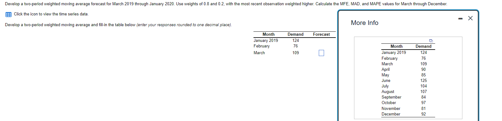 Solved Develop a two-period weighted moving average forecast | Chegg.com