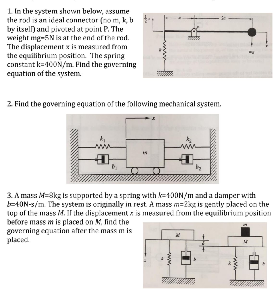 Solved 2a 1. In the system shown below, assume the rod is an | Chegg.com