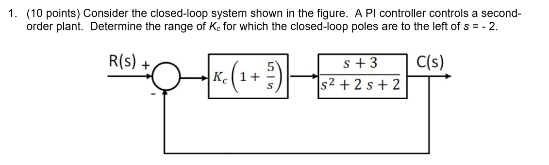 Solved 1. (10 points) Consider the closed-loop system shown | Chegg.com