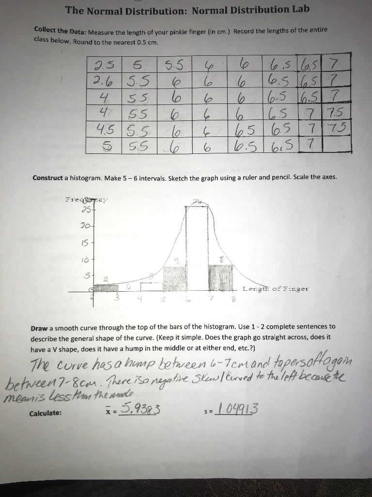 Solved Theoretical Distribution: Use the theoretical | Chegg.com