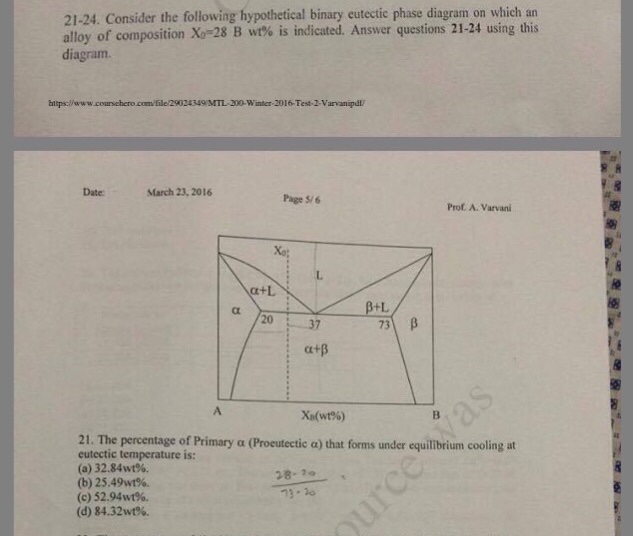 Solved 21-24. Consider the following hypothetical binary | Chegg.com