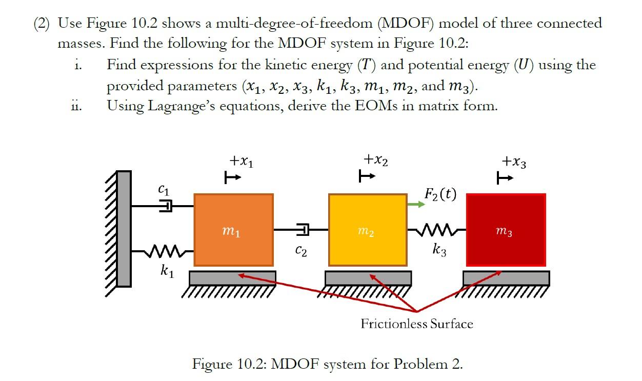 Solved (2) Use Figure 10.2 shows a multi-degree-of-freedom | Chegg.com