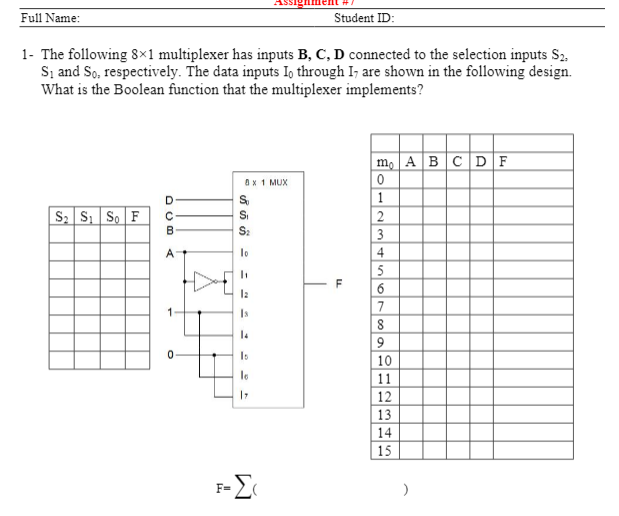 Solved Full Name: Student ID: 1- The following 8x1 | Chegg.com