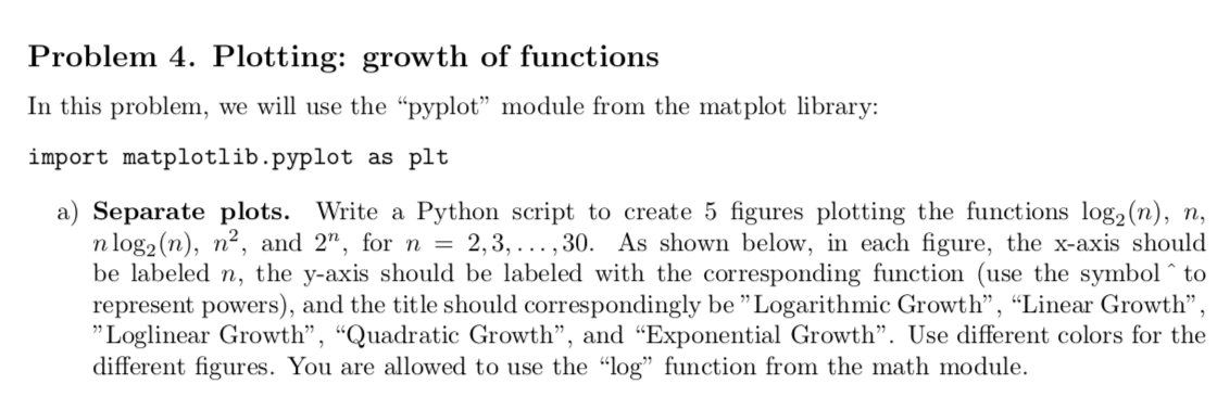 Solved Problem 4. Plotting: growth of functions In this | Chegg.com