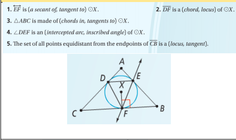 Solved 1. EF is (a secant of, tangent to) ox. 2. DF is a | Chegg.com