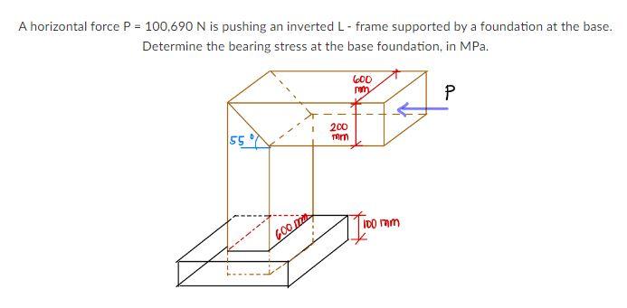 Solved A horizontal force P = 100,690 N is pushing an | Chegg.com