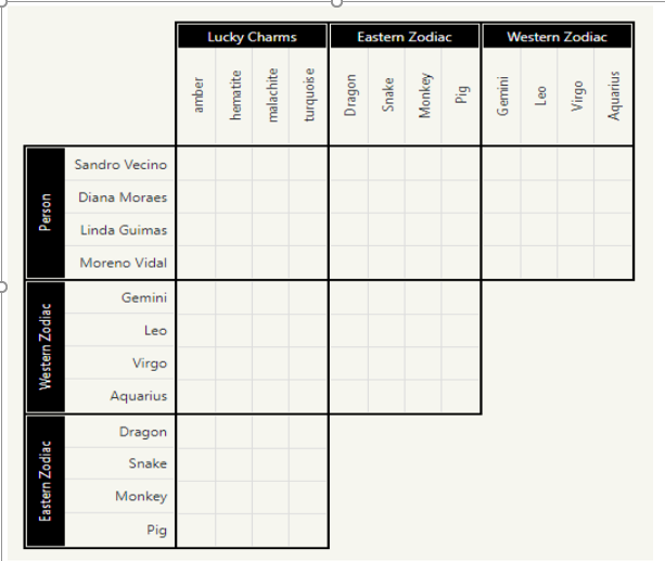 Solved Grid Puzzle [50 marks – 25 for the grid, 25 | Chegg.com