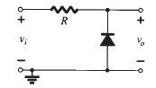 Solved Given the clipper circuit, plot the output waveform | Chegg.com