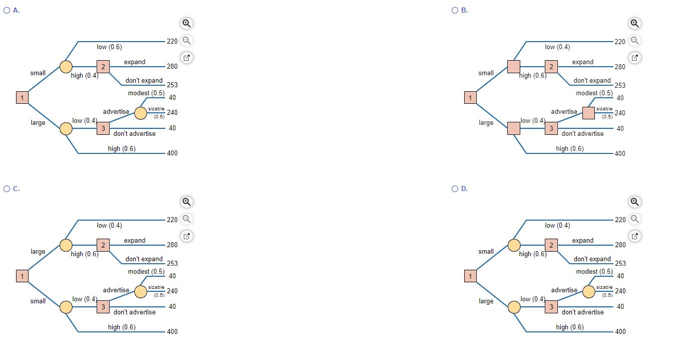 Solved Joseph Biggs owns his own ice cream truck and lives | Chegg.com