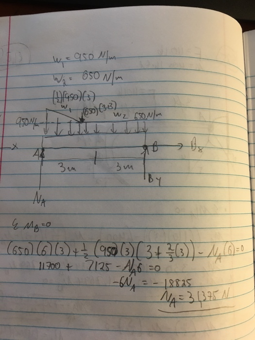 Solved Part 1. Find the y component of reaction at A using | Chegg.com