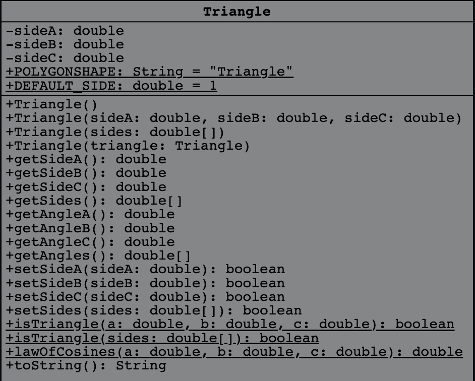 Solved In this lab, we will write a class named "Triangle" | Chegg.com