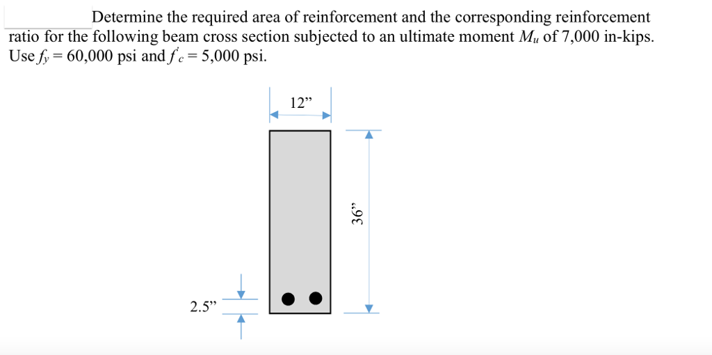 Solved Determine the required area of reinforcement and the | Chegg.com
