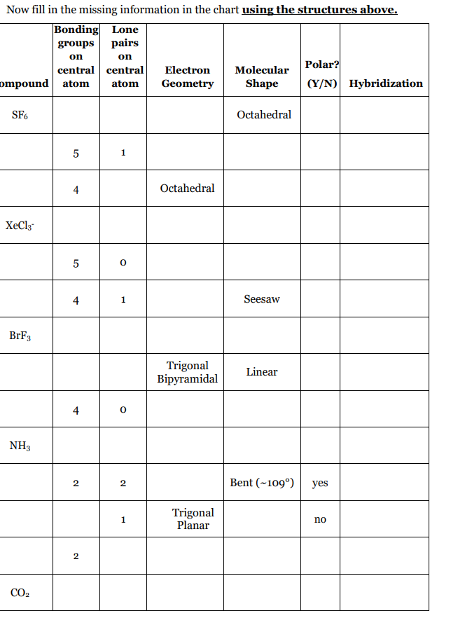 Solved 3. Draw the Lewis structures for the following 12 | Chegg.com