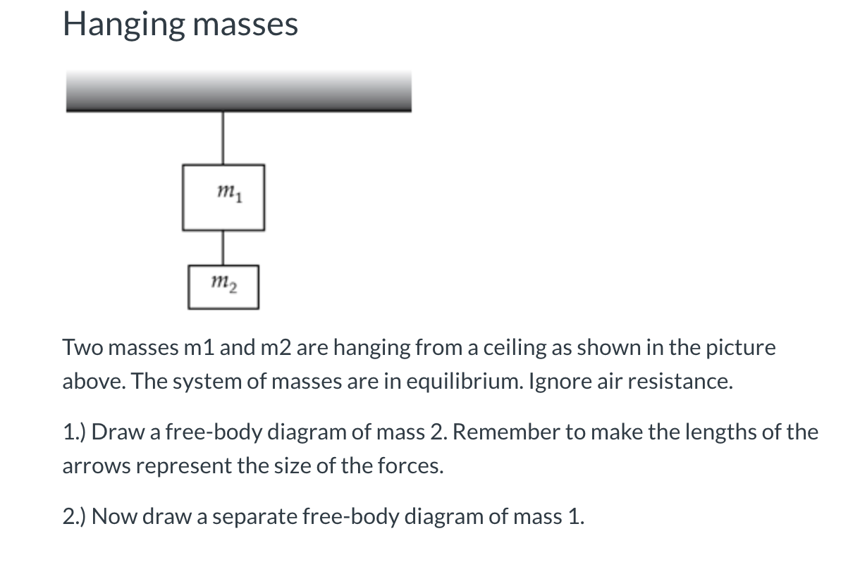 Solved Hanging masses ዝ mi m2 Two masses m1 and m2 are | Chegg.com