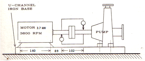 Solved Use of the reverse dial method of alignment on a | Chegg.com