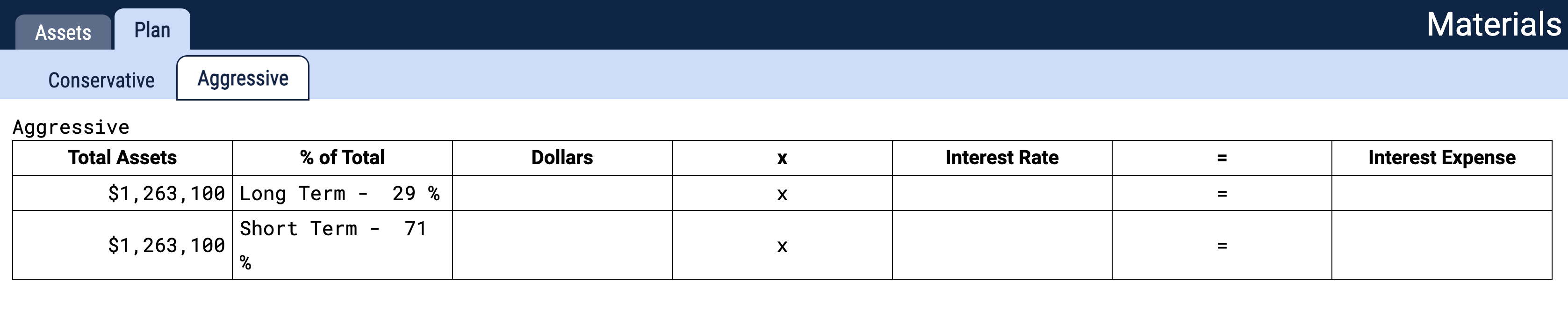 Solved I would be comfortable with a more aggressive plan | Chegg.com