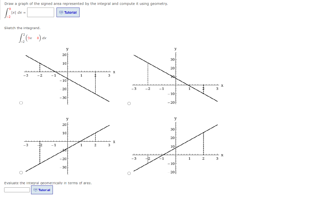 Solved Draw a graph of the signed area represented by the | Chegg.com