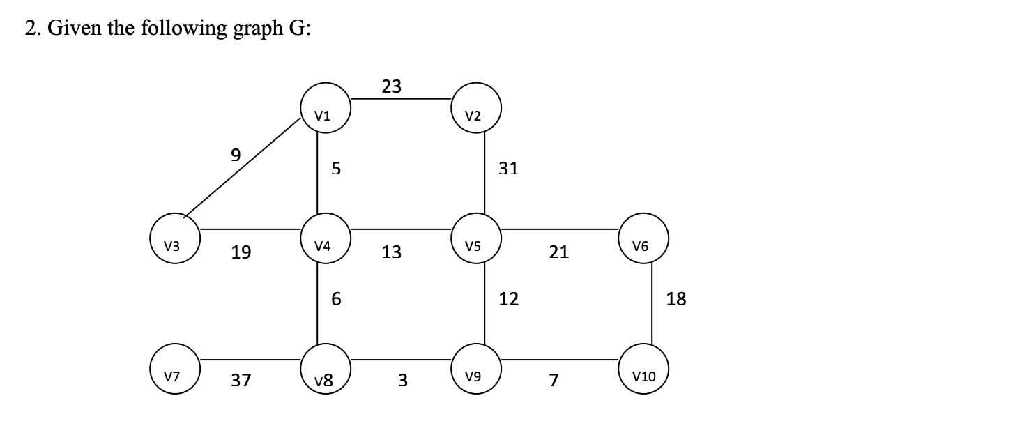 Solved D Use Prim S Algorithm Starting With V1 To Find A