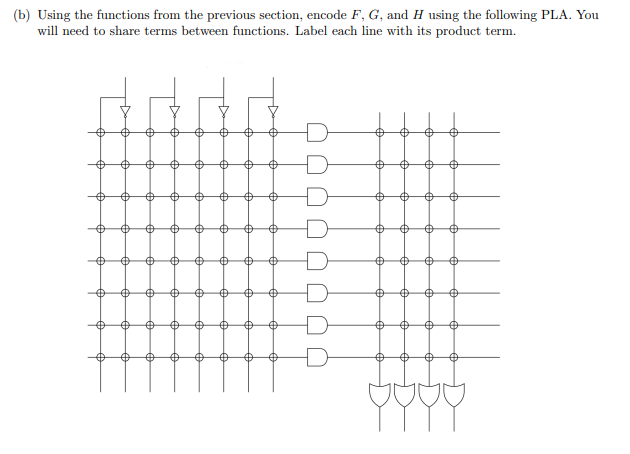 5. For the following functions, program a ROM and | Chegg.com