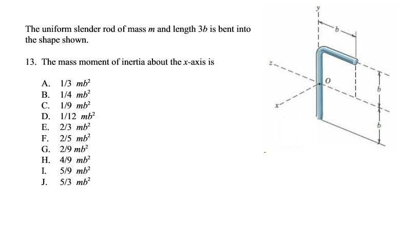 Solved The uniform slender rod of mass m and length 3b is | Chegg.com