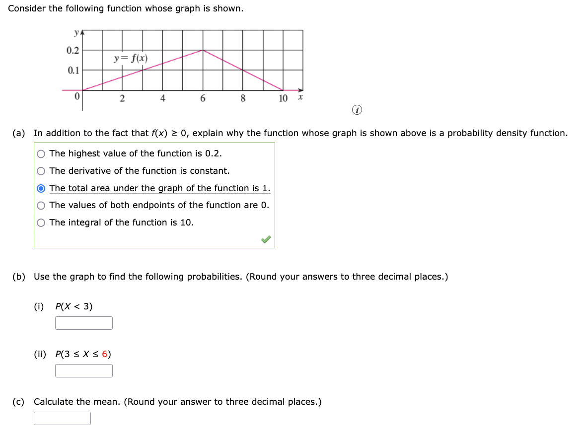 Solved Consider the following function whose graph is shown. | Chegg.com