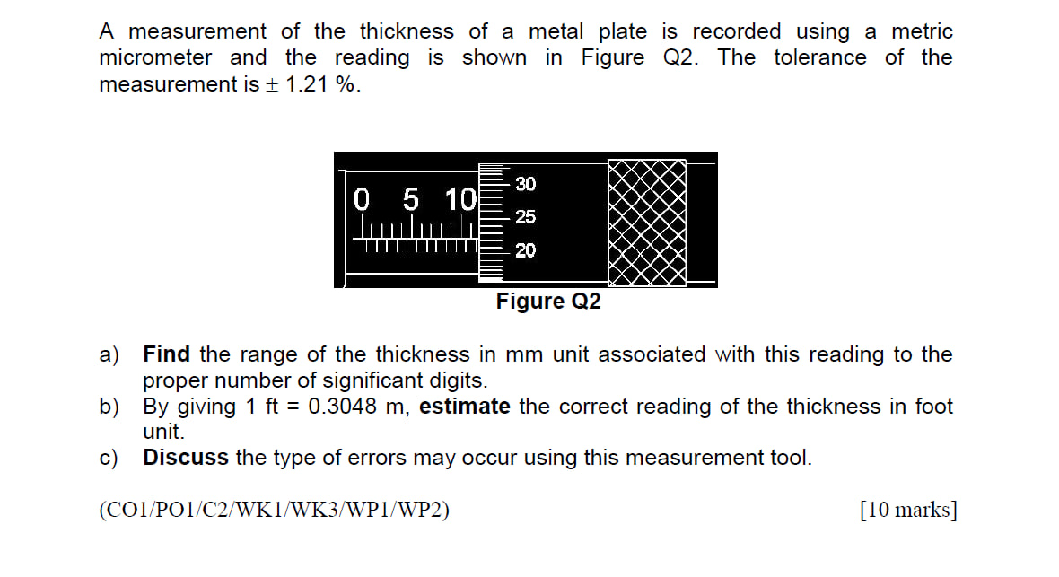 Solved A measurement of the thickness of a metal plate is | Chegg.com