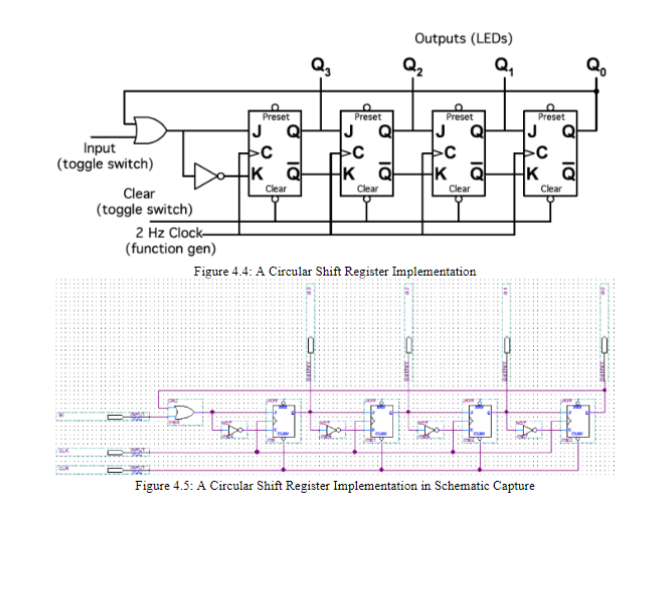 Solved Figure 4.3: A Shift Register Implementation in | Chegg.com