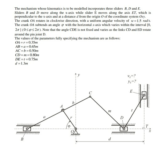 Solved The mechanism whose kinematics is to be modelled | Chegg.com