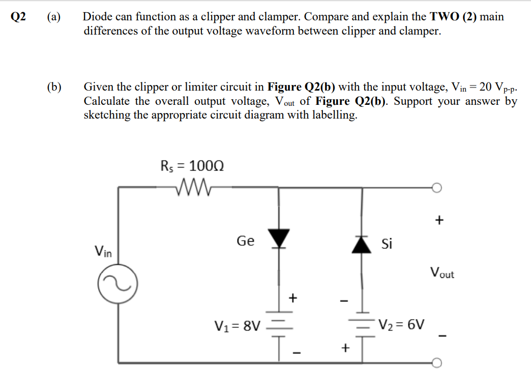Solved Q2 (a) Diode can function as a clipper and clamper. | Chegg.com