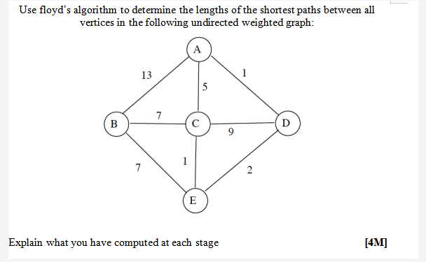 Solved Use floyd's algorithm to determine the lengths of the | Chegg.com