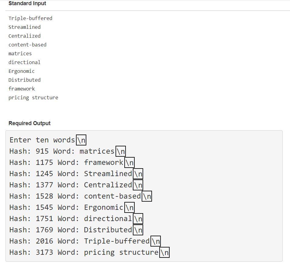 Solved Using a custom hashing function, ask the user for the | Chegg.com