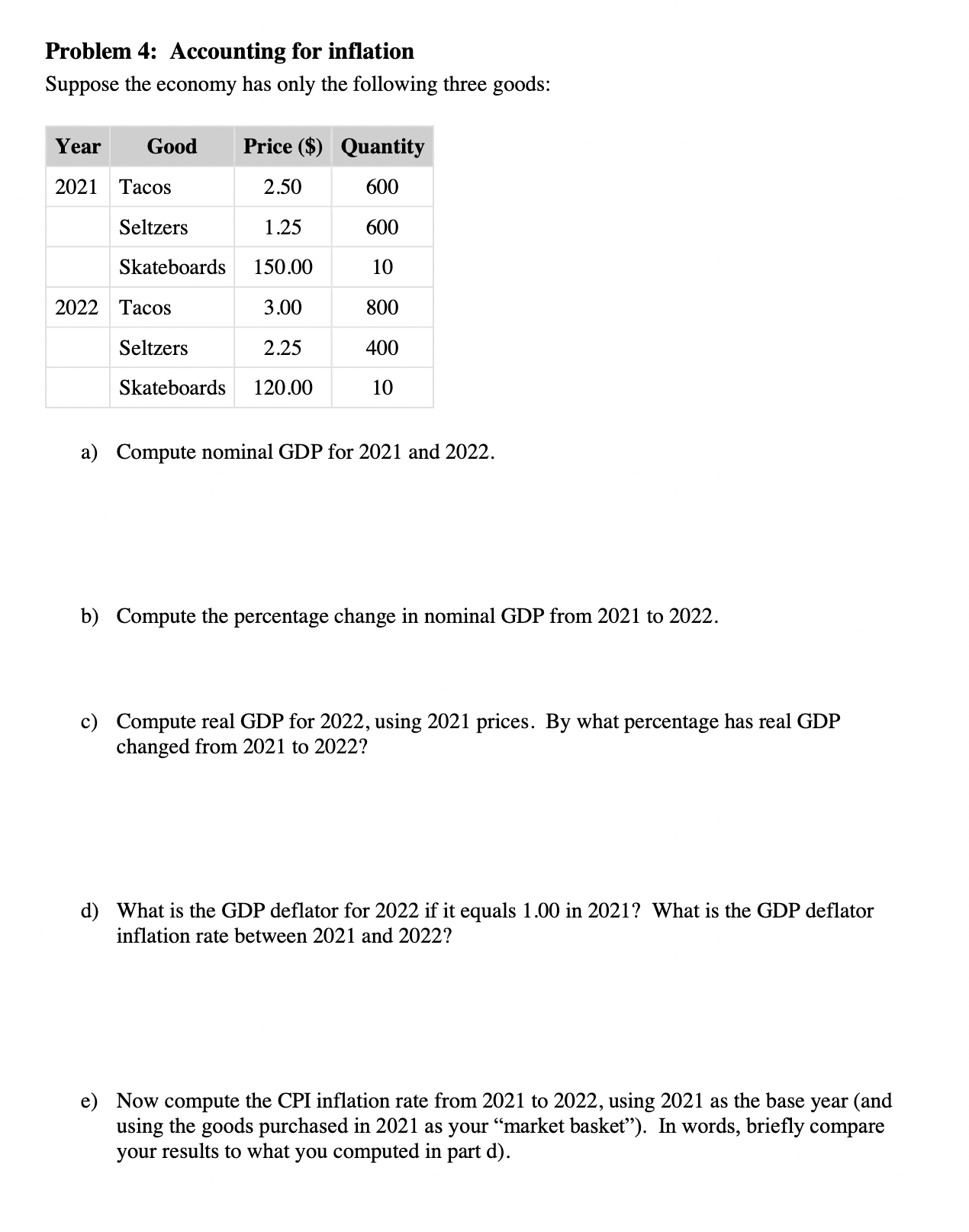Solved Problem 4: Accounting for inflation Suppose the | Chegg.com