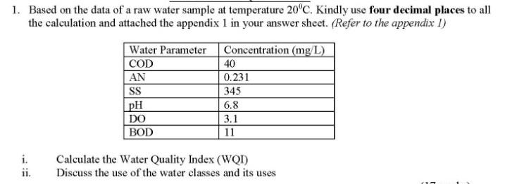 Solved 1. Based on the data of a raw water sample at | Chegg.com