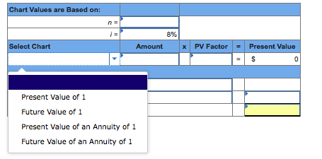 Solved Exercise 24-9 Computing net present value LO P3 B2B | Chegg.com