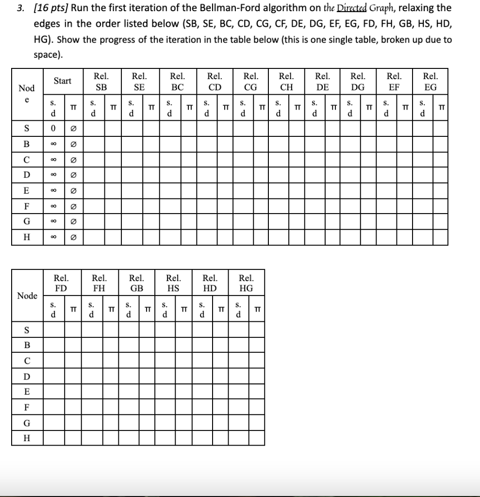 Solved 2 S3 B2 ܝܢ 2 Hi C1 3 A الا 1 6 1 GO D1 2 2. E3 F2 | Chegg.com