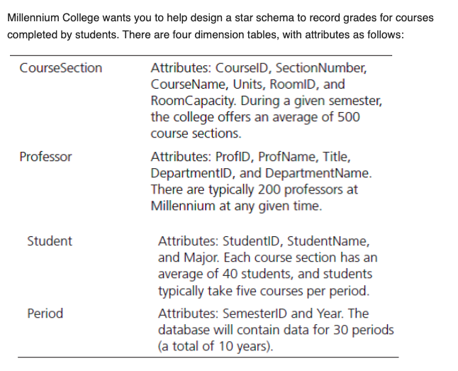 Solved Millennium College wants you to help design a star | Chegg.com