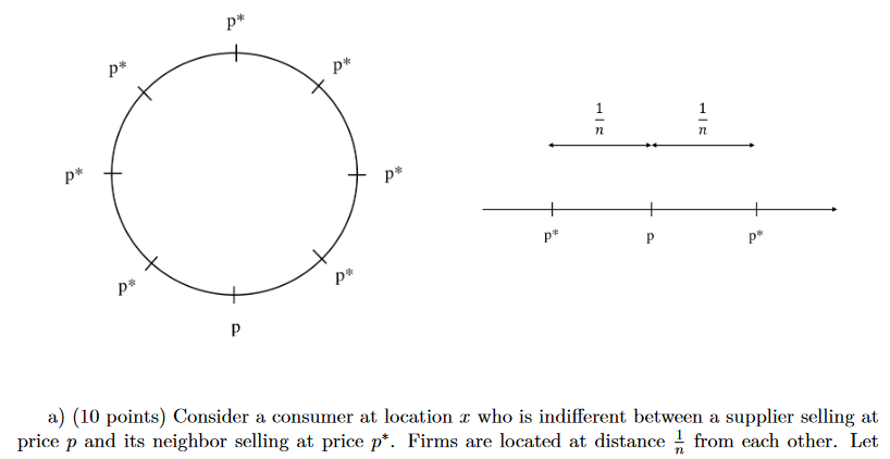 Solved a) (10 points) Consider a consumer at location x who | Chegg.com
