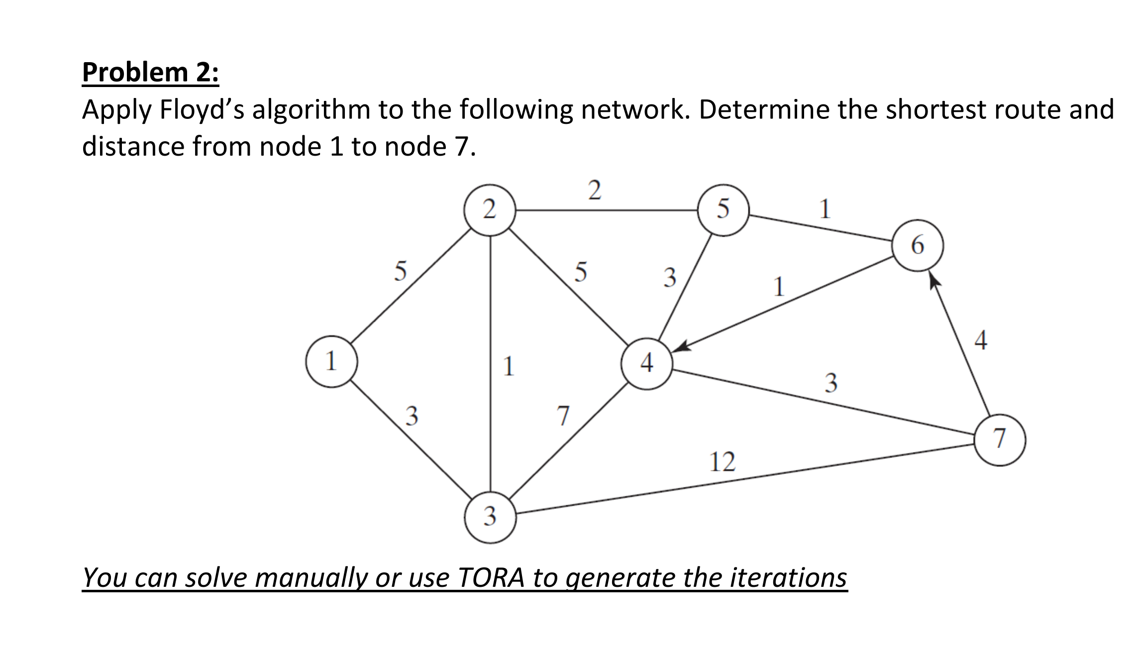 Solved Kindly solve this questionProblem 2:Apply Floyd's | Chegg.com