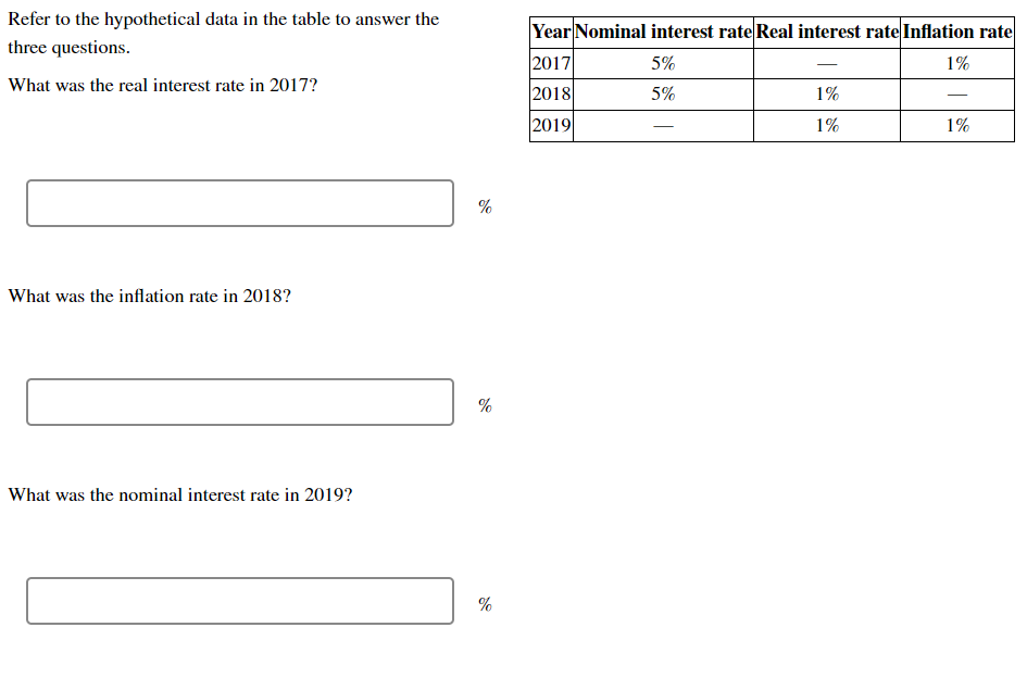 Solved Refer to the hypothetical data in the table to answer | Chegg.com