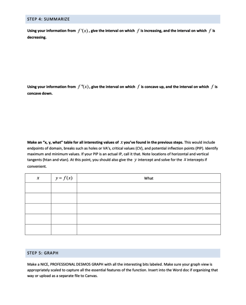 Solved PROBLEM ONE: FUNCTION ANALYSIS Complete a function | Chegg.com