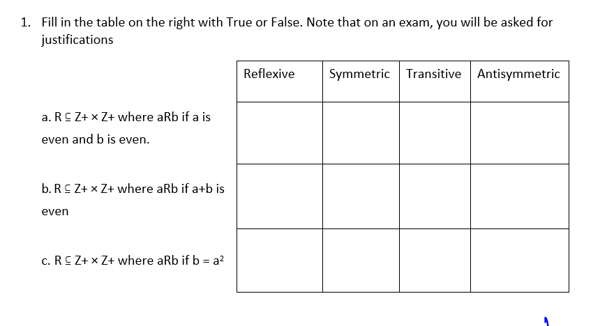 Solved 1. Fill in the table on the right with True or False. | Chegg.com