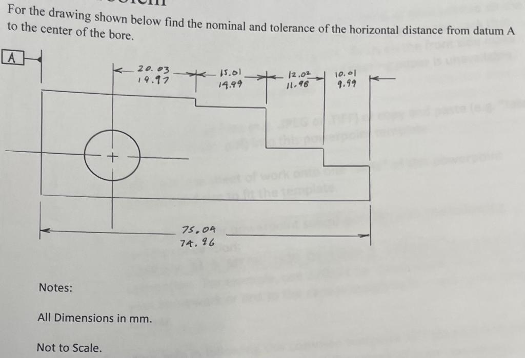Solved For the drawing shown below find the nominal and | Chegg.com