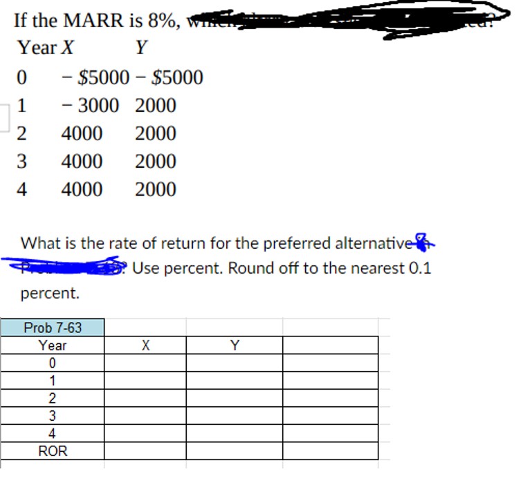 Solved If the MARR is 8%, ﻿Year | Chegg.com