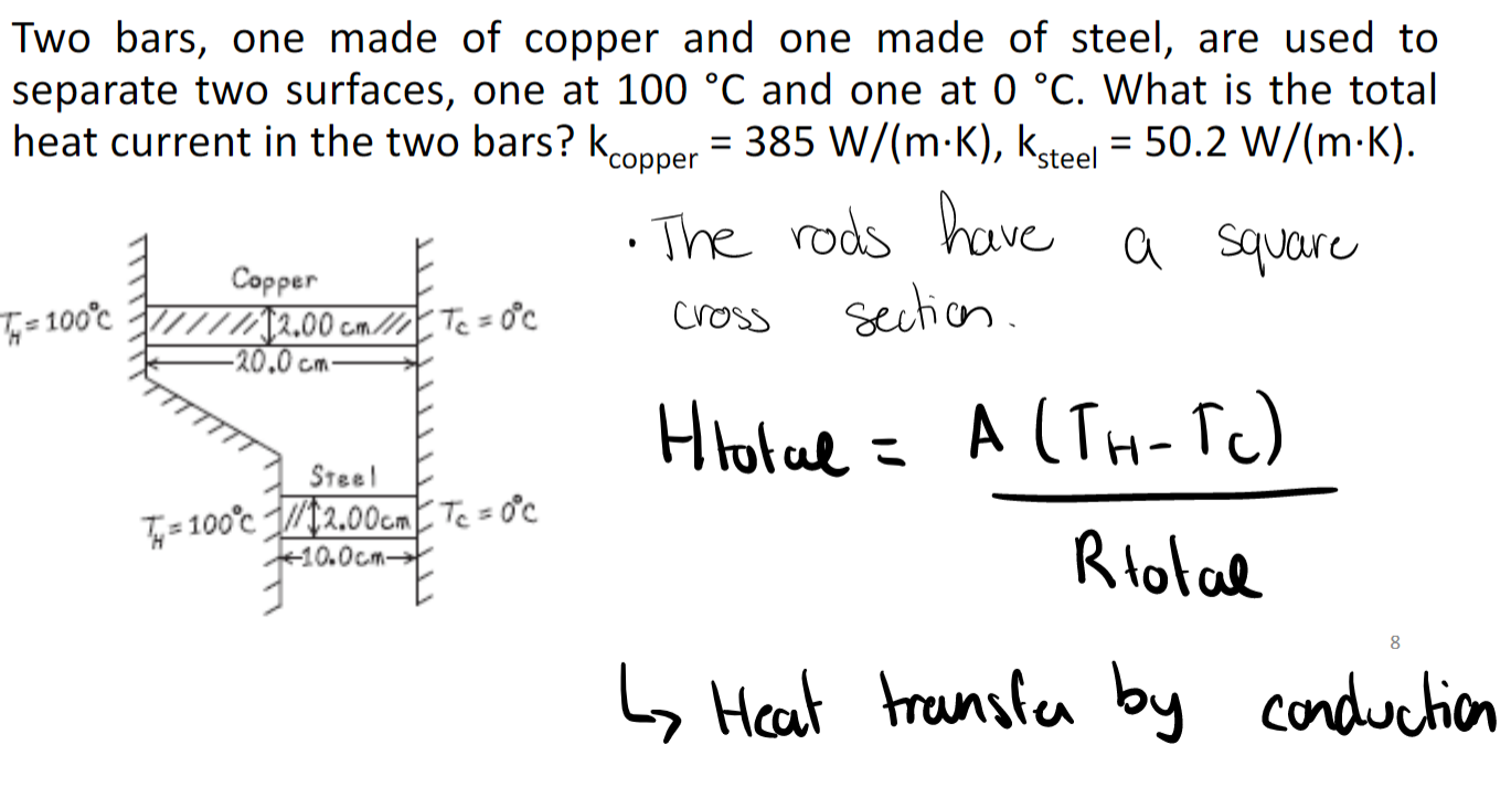 Solved Two bars, one made of copper and one made of steel, | Chegg.com