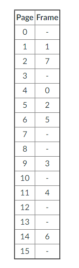 Solved For the following questions, consider a system that | Chegg.com