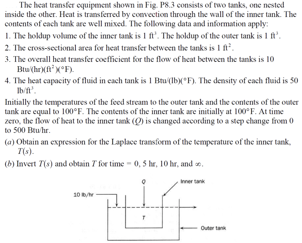 Solved The heat transfer equipment shown in Fig. P8.3 | Chegg.com