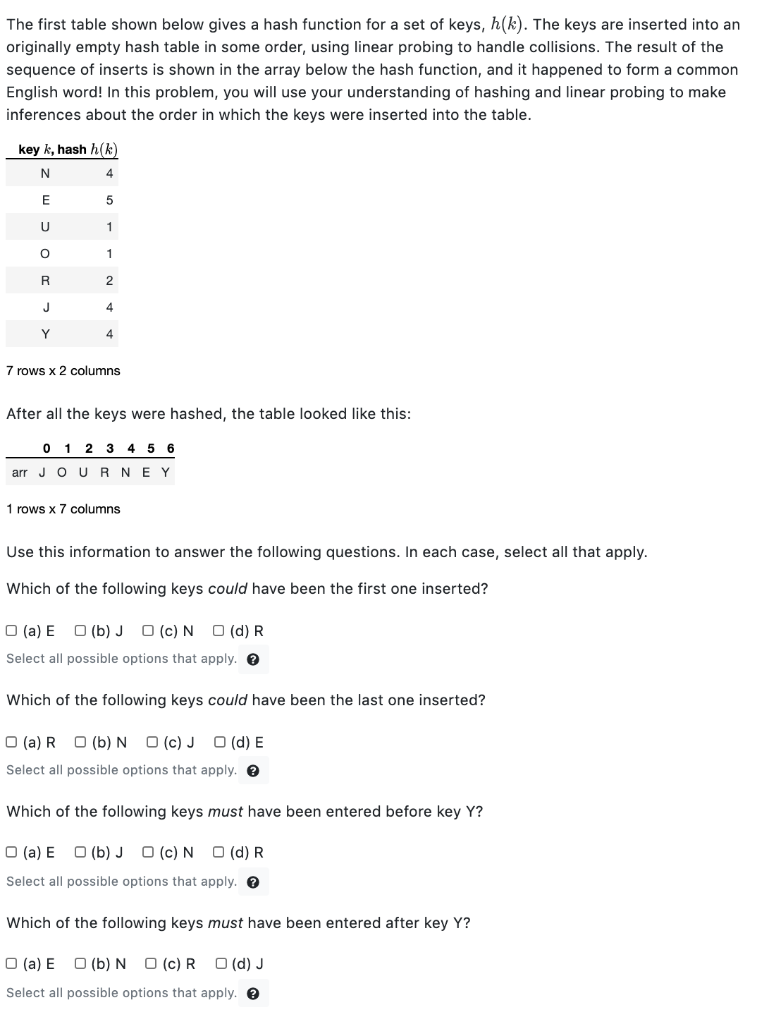 Solved The first table shown below gives a hash function for | Chegg.com